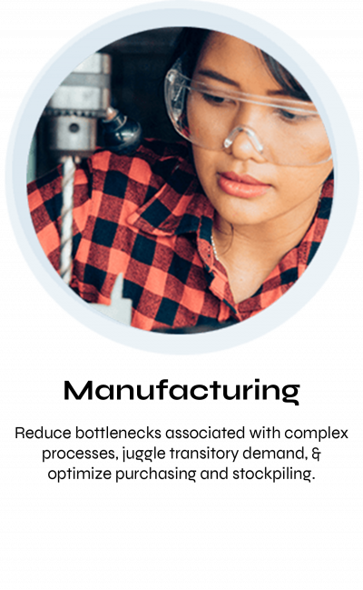 PlanningForce – Improve your Global Performance