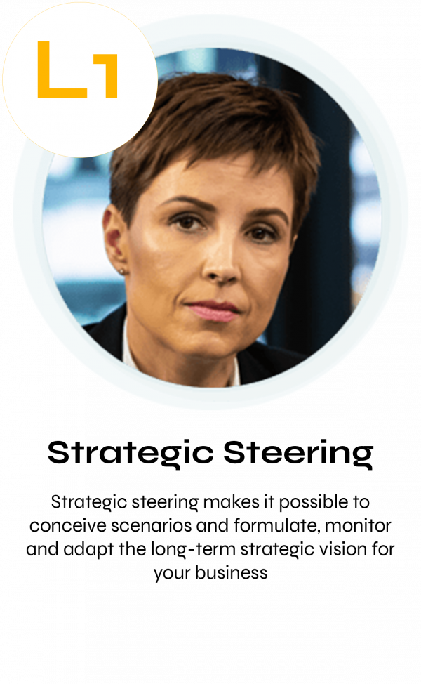 PlanningForce – Improve your Global Performance