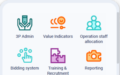 PlanningForce – Improve your Global Performance