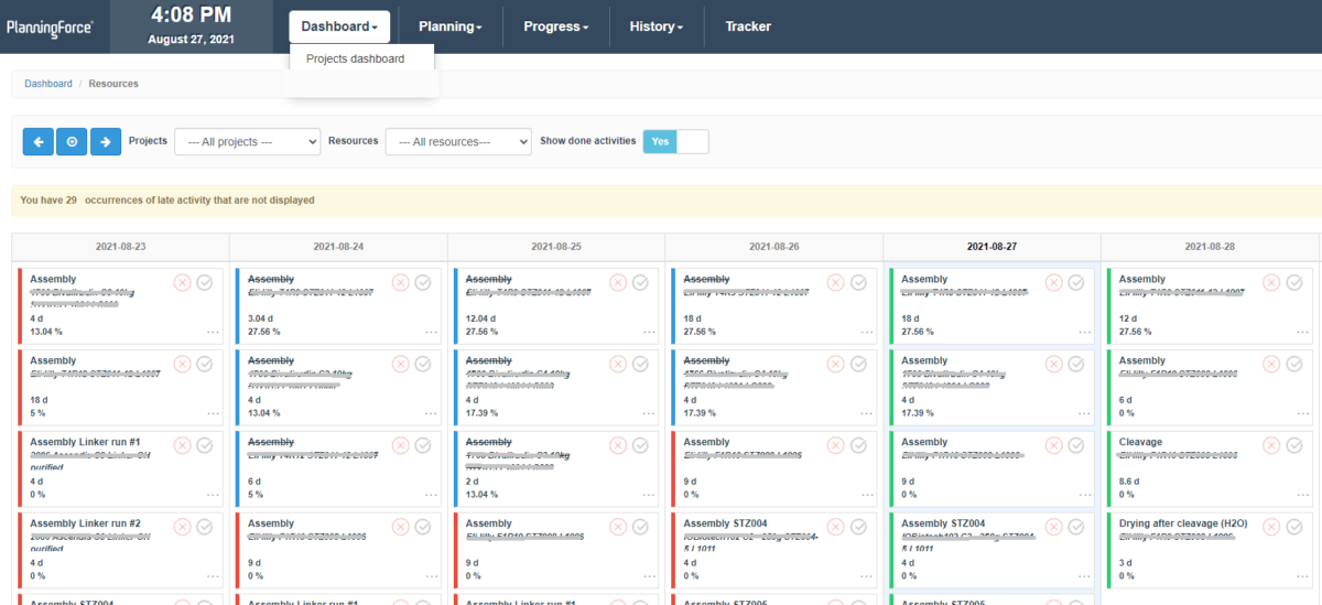Polypeptide Group going live with PlanningForce – PlanningForce
