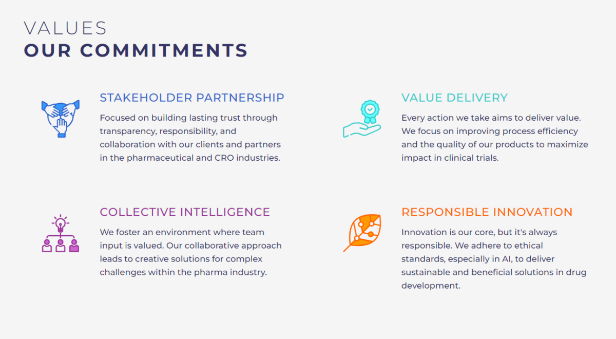 Stakeholder Partnership – Collective Intelligence – Value Delivery ...